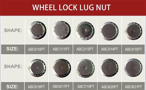 Vw Lug Bolt Key At William Foxworth Blog