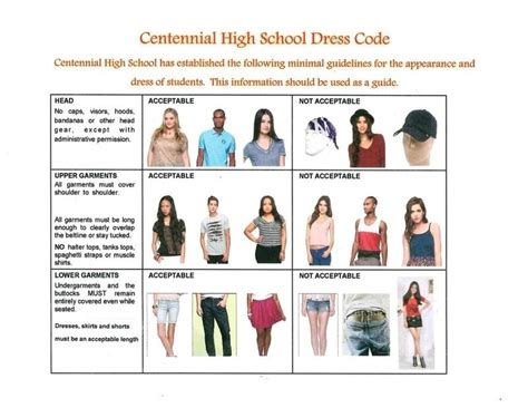 Carmel High School Dress Code At Alan Fortune Blog