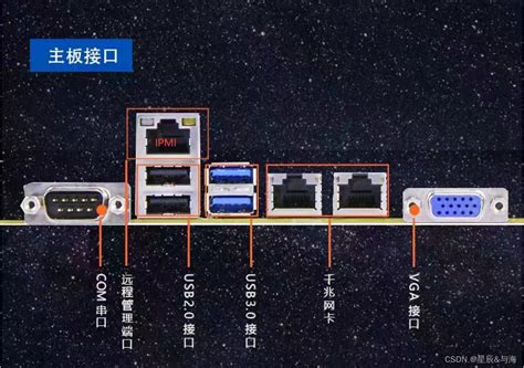 Ipmi接口设置教程：从连接到配置 Csdn博客