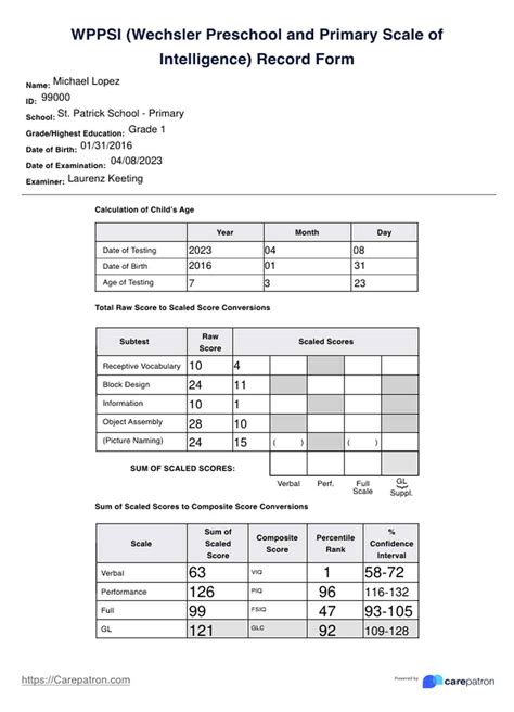 Wechsler Preschool And Primary Scale Of Intelligence Wppsi And Example