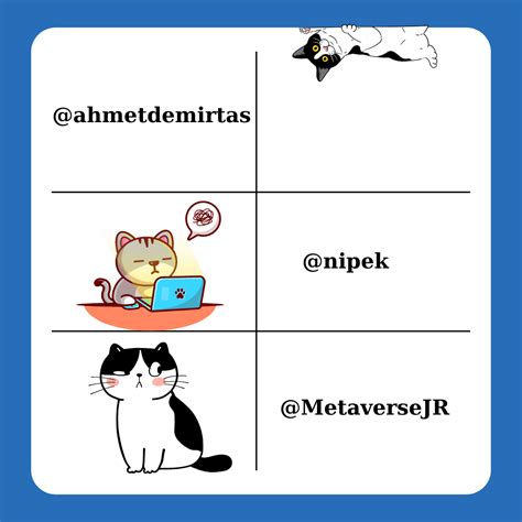 Dangerous Memes Task Rdaolabs