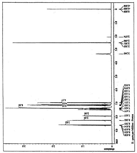 Tetracarboxylic Dianhydride Polyamic Acid And Polyimide Eureka