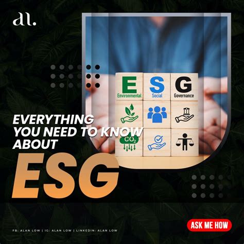 Alan Low On Linkedin Esg Alanlow Businesscoach Vistagecoach Esg Esgmalaysia Esginspires