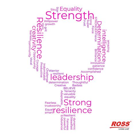 Thankyou To All The Women Who Have Had A Positive Influence On My Life