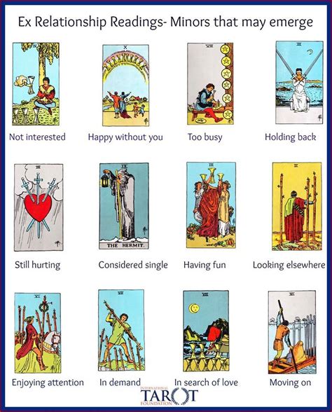 The Complete 78 Tarot Cards List With Their True Meanings Artofit