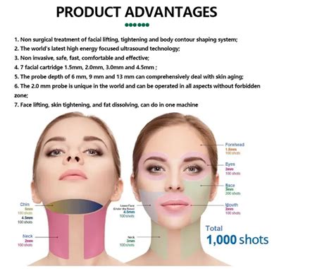 Beauty Salon Focused 7d Hifu 1 Lines 20000 Shots 7 Cartridge 7d Facial