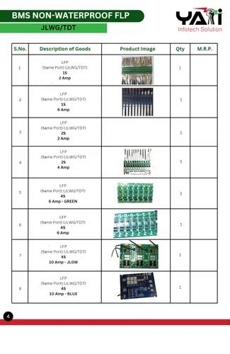 Lithium Battery Soc Indicator At ₹ 500 In Noida Id 2853927865873