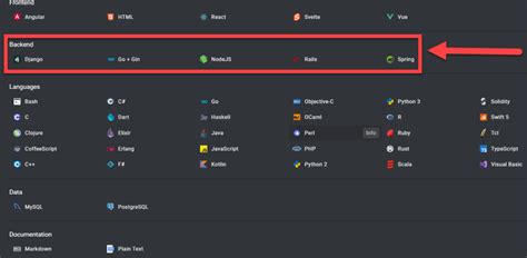 New Back End Frameworks Ruby On Rails Nodejs Spring Gin And Django