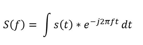 Fft Fast Fourier Transform Svantek Academy