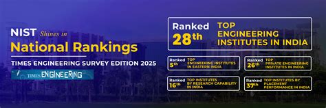 Nist Is One Of The Best Engineering And Management Colleges In India For B Tech M Tech Mca