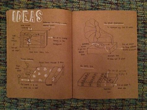 Пин от пользователя Belfast Year 2 Illustration на доске Catherine Easson