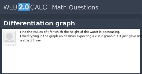 View Question Differentiation Graph
