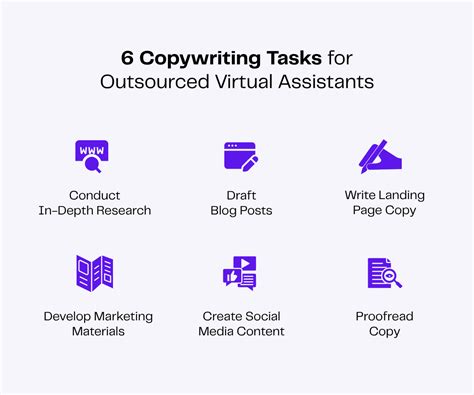 Why Outsource Copywriting Services To Virtual Assistants Zenius