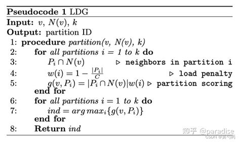 图分割算法之贪心算法 ldg算法 CSDN博客