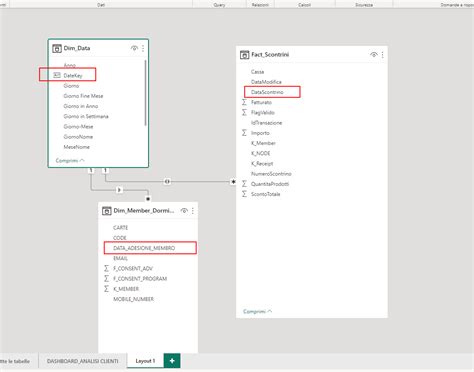 How To Pass Slicer Value In Calculate Table Microsoft Fabric Community
