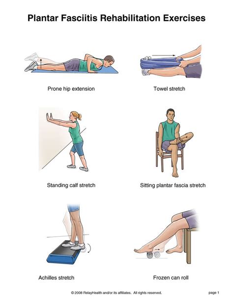 Severe Plantar Fasciitis Stretches At Amber Boniwell Blog