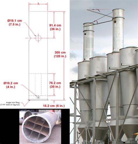 Schematic And Photographs Of Stack Extensions With Sampling Port And