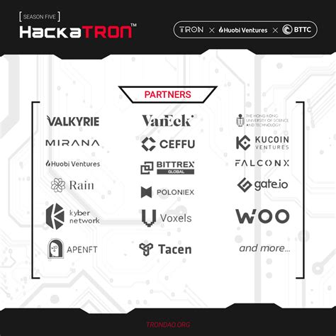 Online Hackathon Hackerearth Developer Event Hackatron Season 5