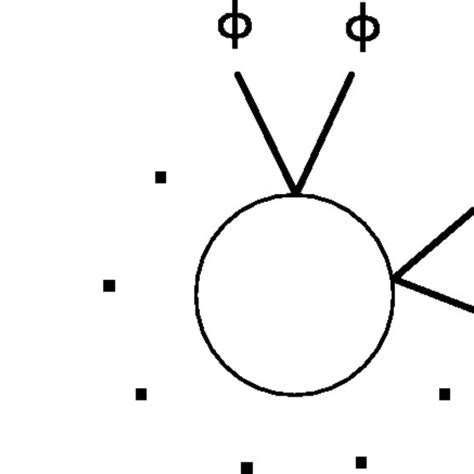 the perturbative one loop graphs arising in the calculation of the