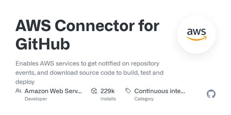 Aws Connector For Github · Github Marketplace · Github