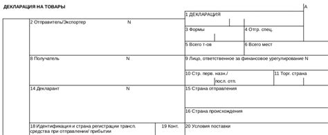 Грузовая таможенная декларация образец заполнения и бланк