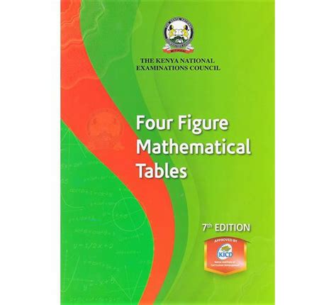 Knec Four Figure Tables