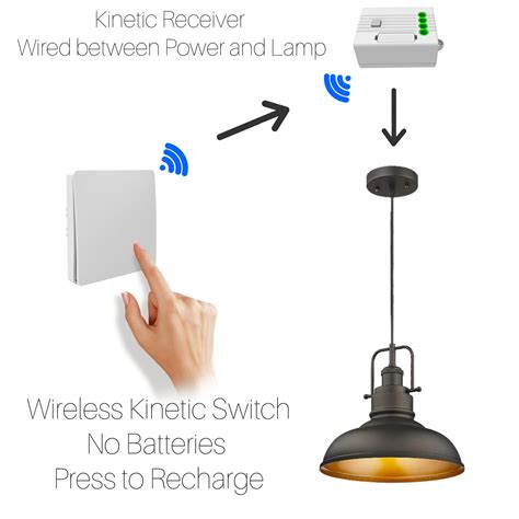 Wireless Kinetic Key Fob Switch Pro Range Enerj