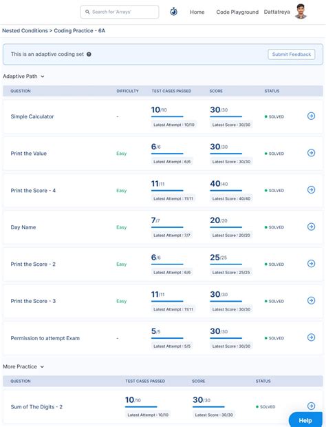 Dattatreya Sathi On Linkedin Day8 30daysofcode Ccbp Coding Nxtwave 30daysofcode