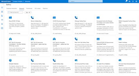 Azure Synapse Um Guia Passo A Passo Para Iniciantes Techsyncer