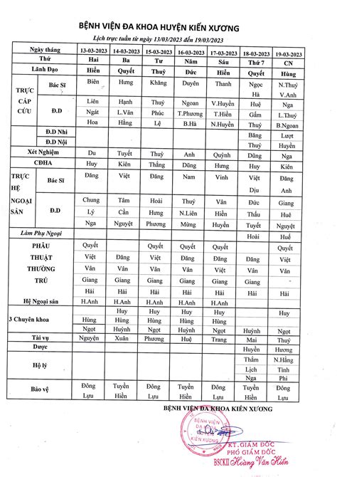 LỊch TrỰc TuẦn TỪ 13032023 ĐẾn 19032023 Bệnh Viện đa Khoa Huyện