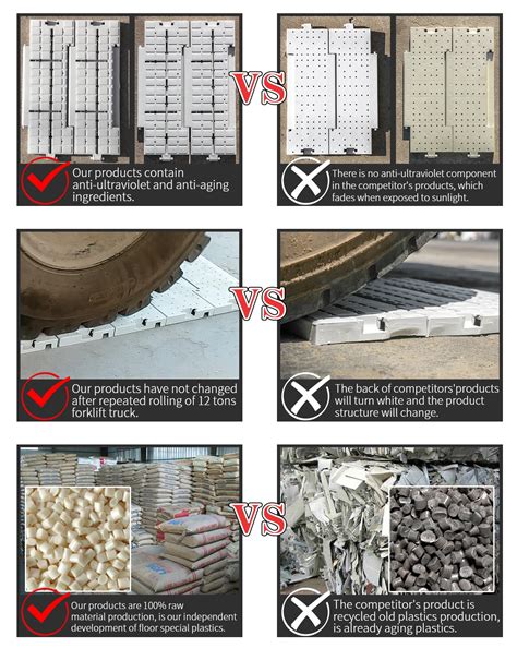 Plastic Pp Interlocking Grass Protective Flooring For Events