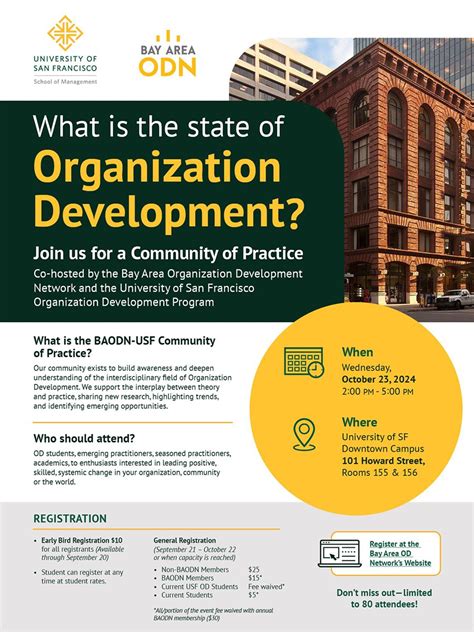 As An Od Organization Development Practitioner I Often Wonder How Od