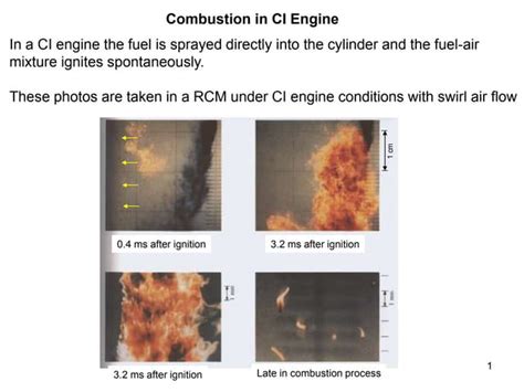 6 Ci Engine Combustion Ppt