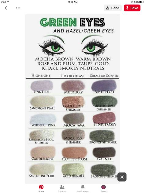 Makeup That Will Make Green Eyes Pop Artofit