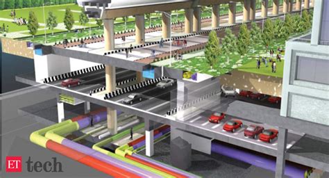 Jaipur To Set Up Innovation Lab For Smart City Solutions The Economic Times