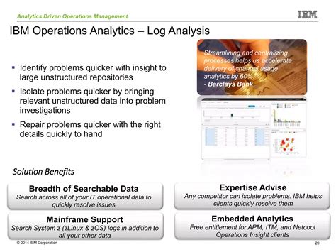 Ibm Netcool Operations Insight Pptx Cloud Computing Internet