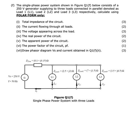 Solved F The Single Phase Power System Shown In Figure Chegg