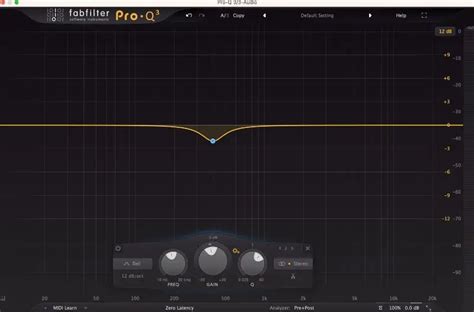 Snare Eq The Complete Beginners Guide