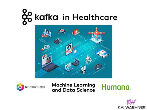 Machine Learning And Data Science With Kafka In Healthcare Cyberdime Io