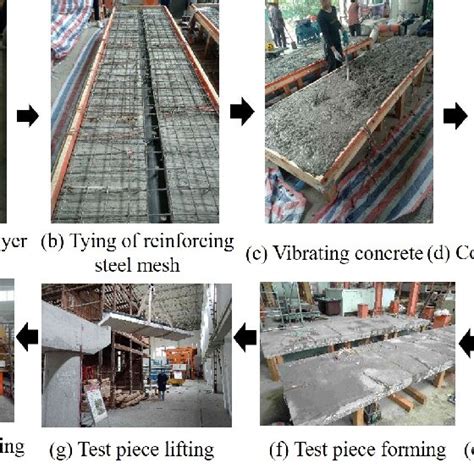 Weld Diagram Of The Angle Connectors Download Scientific Diagram