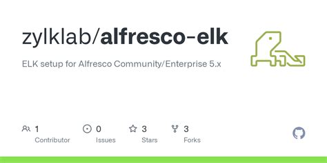 github zylklab alfresco elk elk setup for alfresco community