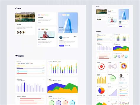 Open Source Dashboards Ui Kit Freebie For Figma And Adobe Xd Open Source Dashboards Ui Kit Freebie For Figma And Adobe Xd