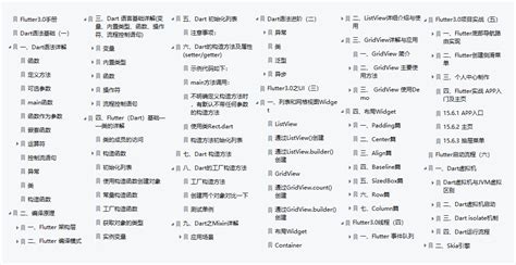 Flutter 从入门到精通之 Dart 语言;这一篇就够了flutter Dart 语言编程入门到精通 Csdn博客 Flutter 从入门到精通之 Dart 语言;这一篇就够了flutter Dart 语言编程入门到精通 Csdn博客