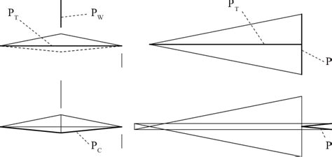 4 4 Graphic Statics Projection Of Compound Column In A Horizontal Download Scientific Diagram