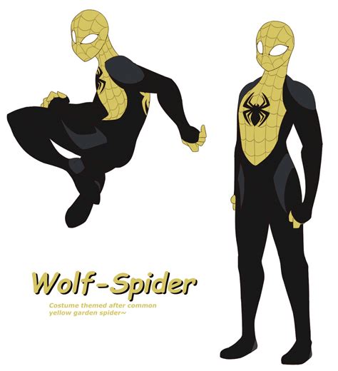 Wolf Spider Man