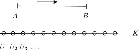 Adapted From Cpae Vol 5 10 Doc 257a Download Scientific Diagram