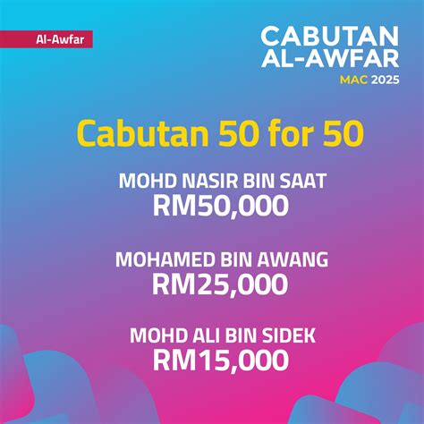 Bank Islam Malaysia Berhad Bank Islam Malaysia Berhad