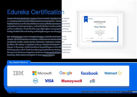 Edureka Training Devops Certification Training Course Ppt