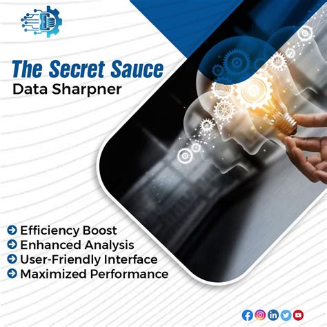 Datasharpner Datascience Insights Growth Data Sharpner