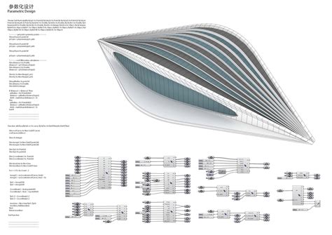 13 Grasshopper Ideas Grasshopper Parametric Design Parametric